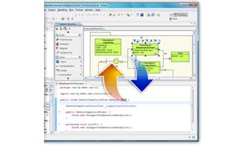 Visual Paradigm Eclipse Integration Unified Modeling Language Tool