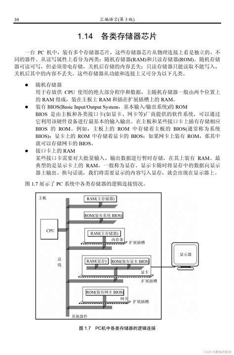 1 3 汇编语言的组成 汇编指令一定有对应的机器码 csdn博客