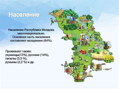 Молдавия (Республика Молдова) - презентация онлайн