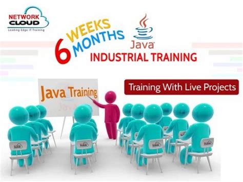 Java Training Course At Best Price In New Delhi ID