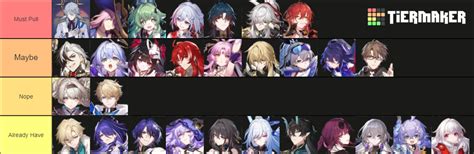 Honkai Star Rail Characters Hsr 2 3 Firefly Jade Tier List Community Rankings Tiermaker