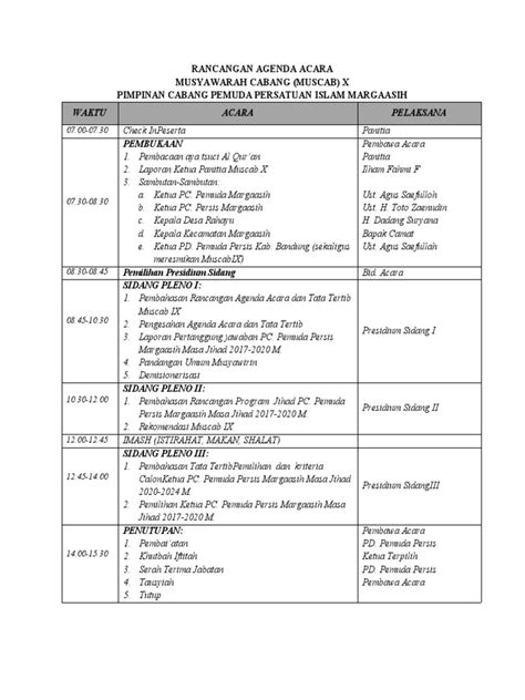 Rancangan Agenda Acara Pdf