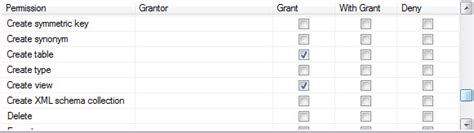 How To Create An Enterprise Schema Geodatabase In Sql Server Using The Enable Enterprise