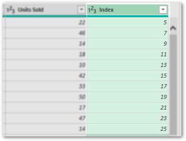 How To Add And Use Index Column In Power Query Excel Unlocked
