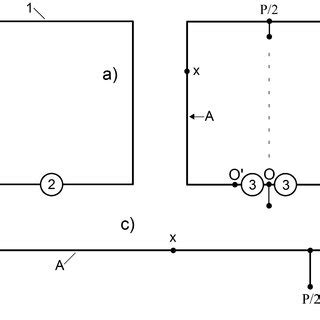 A Transmitter Loop 1 With A Current Source 2 B The Same Loop Download Scientific Diagram