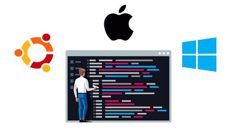 Learn To Update Hosts File Entry On Windows Ubuntu And Mac