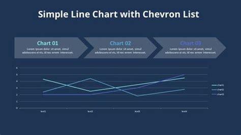 Simple Line Chart With List