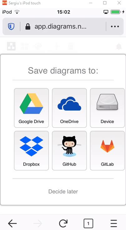Unable To Authorize Access · Issue 69632