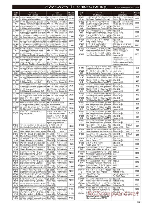 Kyosho Inferno MP9e Parts List 30895 RCScrapyard Radio Controlled Model Archive