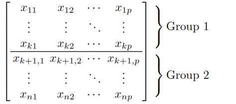 Matrices How To Create The Following Matrix With Grouping Structure TeX LaTeX Stack Exchange