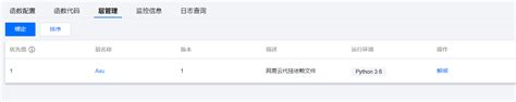 大佬我github部署成功了以后云函数里面不会自动部署代码是为什么 Issue chen NeteaseCloudMusicTasks GitHub