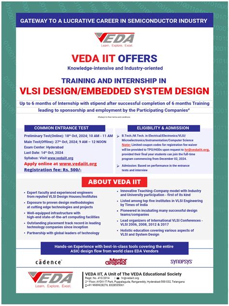 Recruitment Vlsi Esd Poster Company Pdf Recruitment Vlsi Esd Poster Company Pdf