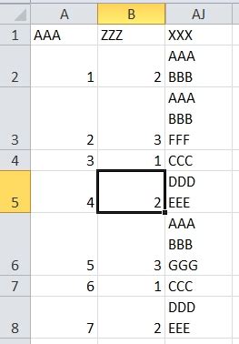 Excel Split Text In Cells At Line Breaks Stack Overflow