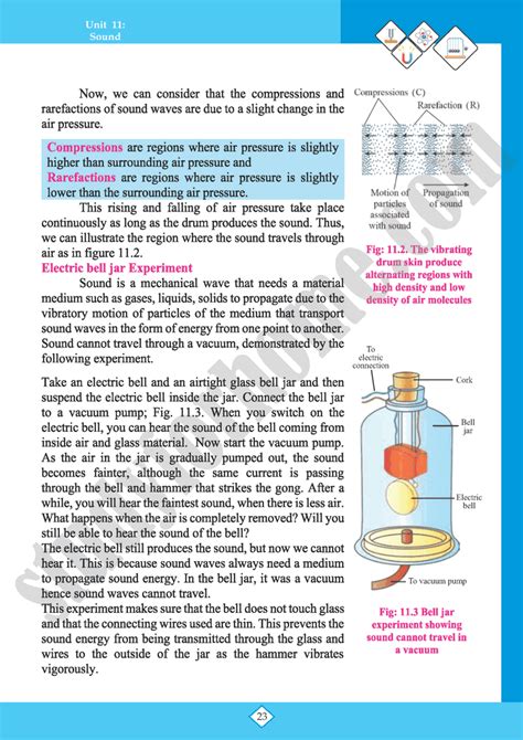 Sound Unit 11 Physics 10th Text Book