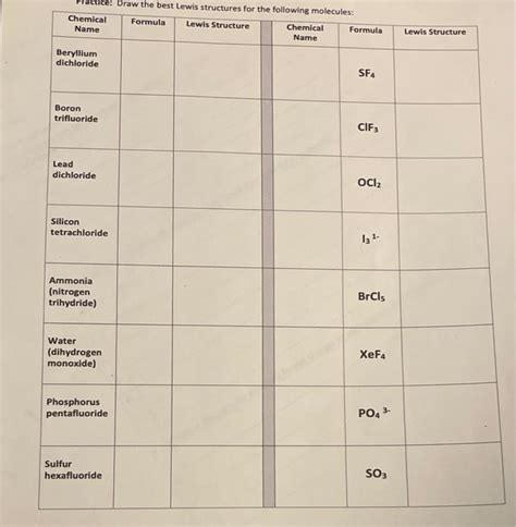 Solved Ice Draw The Best Lewis Structures For The Following