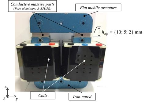 U Shaped Electromagnetic Device With A Flat Mobile Armature Or