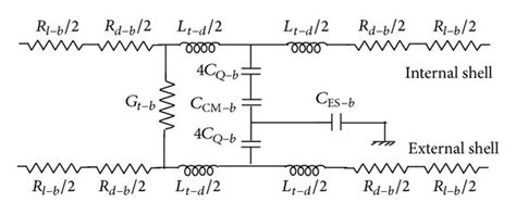 Equivalent Rlc Model Of Bundled Dwcnt Interconnects Download Scientific Diagram