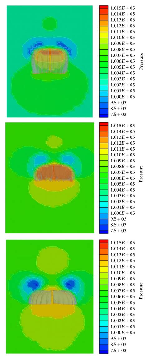 Fluid‐structure Interaction Analysis Of Parachute Finite Mass Inflation