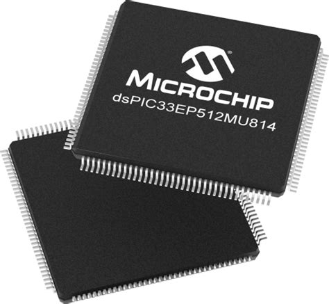 IoT Development Kits