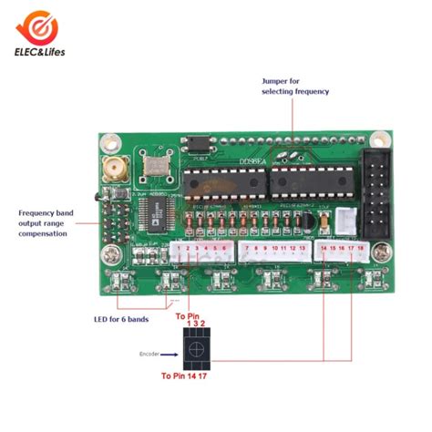 0 ~ 55mhz Dds Jelgenerátor Közvetlen Digitális Szintézis A Ham Rádió
