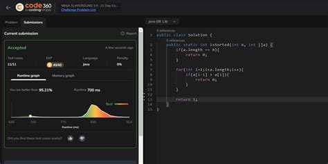 Ninjaslayground Ninjaslayground Codingninjas Java Saurabh Kurve
