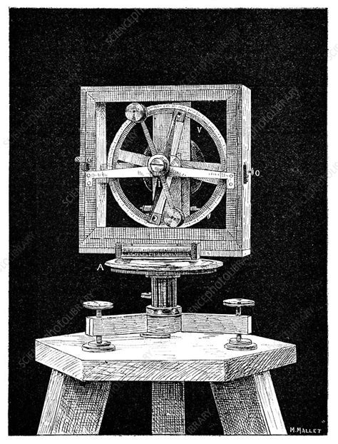 Tilt Compass 19th Century Stock Image C010 8617 Science Photo