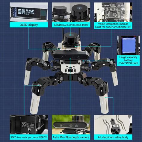 18dof Muto Rs Hexapod Ros2 Robot For Raspberry Pi 5 And Nvidia Jetson