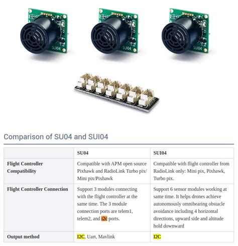 Px4 Community Qanda April 05 2023 Px4 Autopilot Discussion Forum