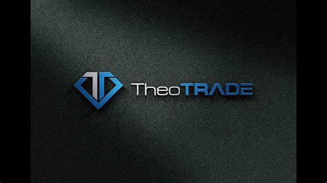 Guide To Using Thinkorswim S Active Trader YouTube