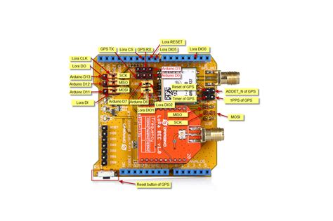 Lora Gps Shield For Arduino From Dragino Tech On Tindie
