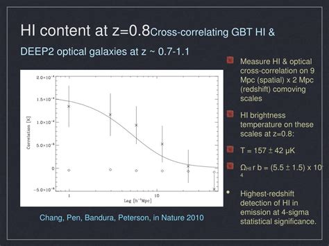 Ppt Hydrogen 21cm Cosmology Powerpoint Presentation Free Download Id3303811