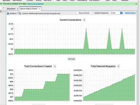 M0 Cluster Connection Still Raise Although I Closed Connection After Function Completed