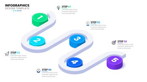 Exploring 5 Tech Supplier Scouting Tools For Business Growth