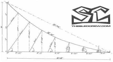 ปกพนในบอรด cool ideas