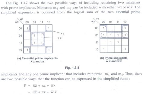 Simplification Of Sop Expression Combinational Logic Digital