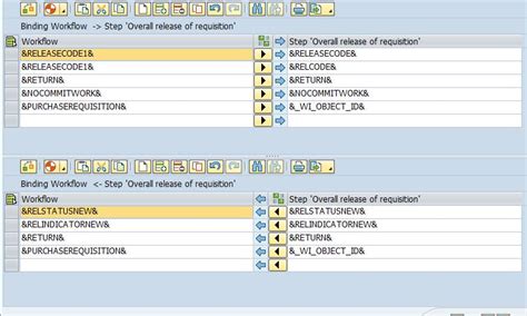 Solved Purchase Requisition Workflow Not Working Urgent Sap Community