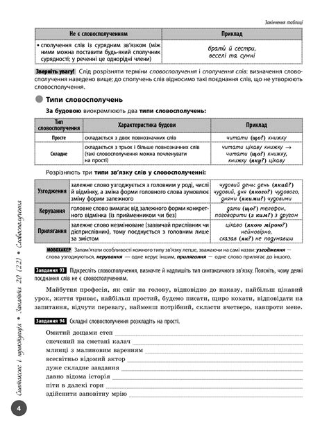 Електронна книга «Українська мова Інтерактивний довідник практикум із тестами у 3 х частинах