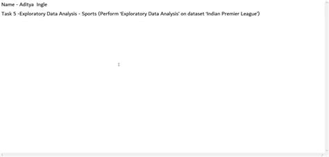 Video Aditya I On Linkedin Internship Datascience Tsf