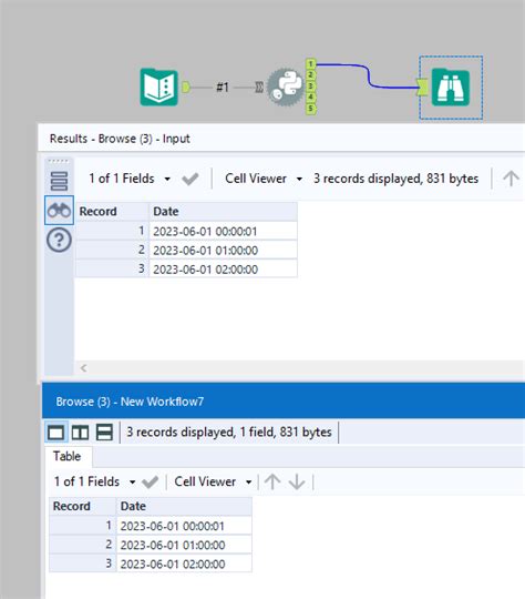 Solved Python Developer Alteryxwrite Converts A Datetime Alteryx