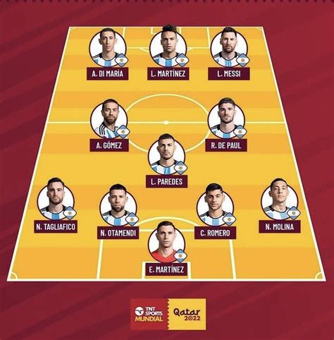 더쿠 월드컵 아르헨티나 Vs 사우디아라비아 선발 라인업