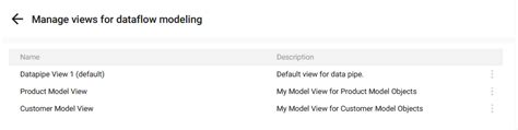 manage dataflow modeling views