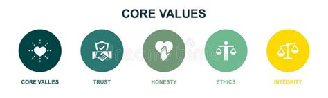 Core Values Trust Honesty Ethics Stock Vector Illustration Of Trendy Honesty 263166747