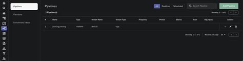 Understanding JSON Logging And Analysis