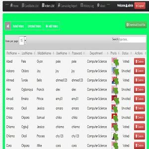 Online Campus Voting System PHP Source Codes