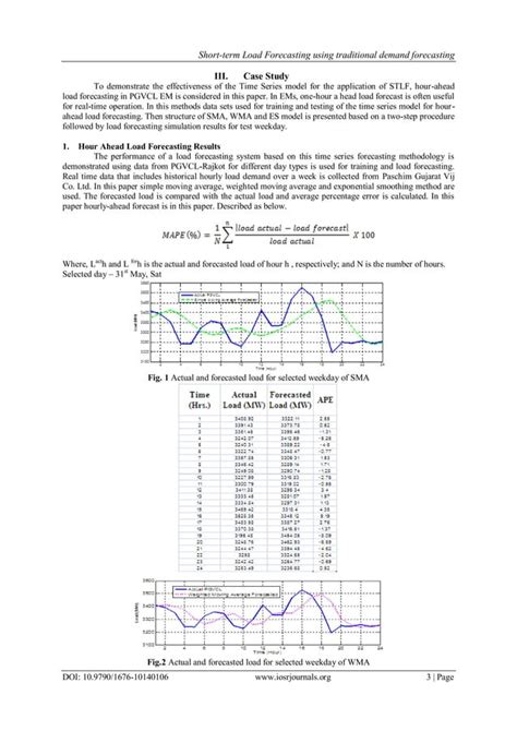 Short Term Load Forecasting Using Traditional Demand Forecasting PDF Logistics Business