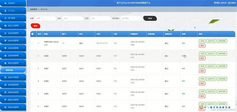 Python毕业设计基于flask应急救援调度系统django溢油应急资源调度系统 Python Csdn博客