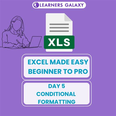 Conditional Formatting For Data Visualizations Learners Galaxy Posted On The Topic Linkedin