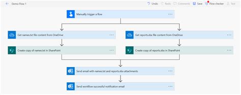 5 lessons learnt from using power automate endjin azure data