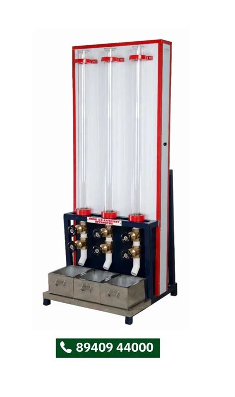 Drag Coefficient Apparatus Sf00002240 At ₹ 27300 Piece Lab Apparatus In Coimbatore Id