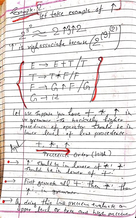 GATE CS IT Notes Demo Compiler Design